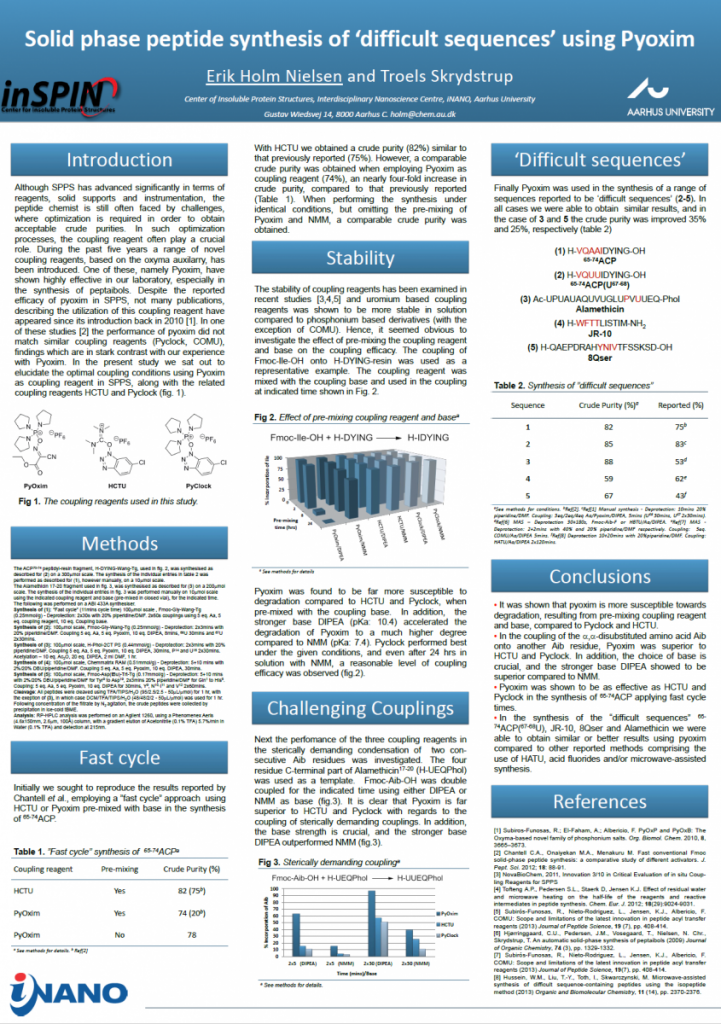PyOxim® CAS 153433-21-7 | Luxembourg Bio Technologies